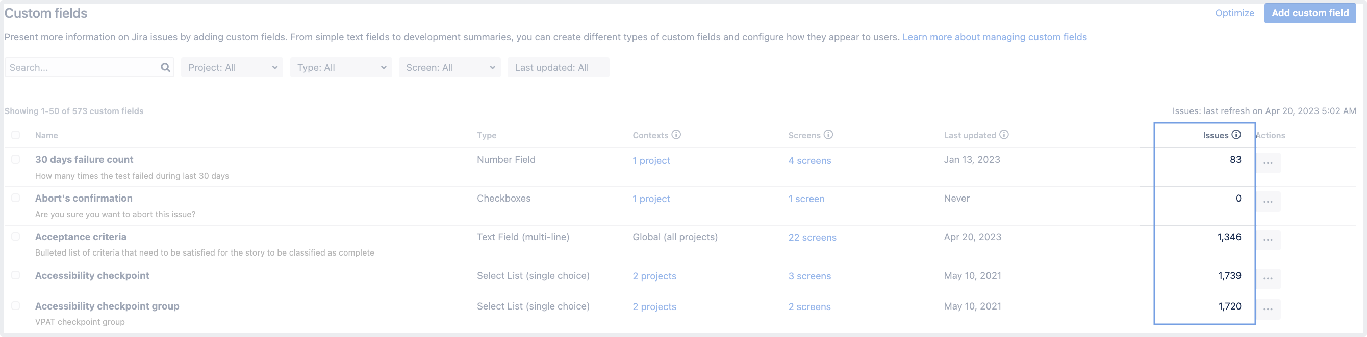 Analyzing The Usage Of Custom Fields Administering Jira Applications