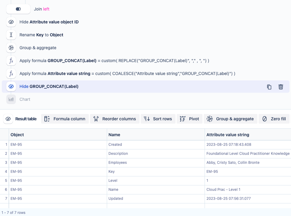 Querying Asset Objects And Their Attributes Atlassian Analytics Atlassian Documentation