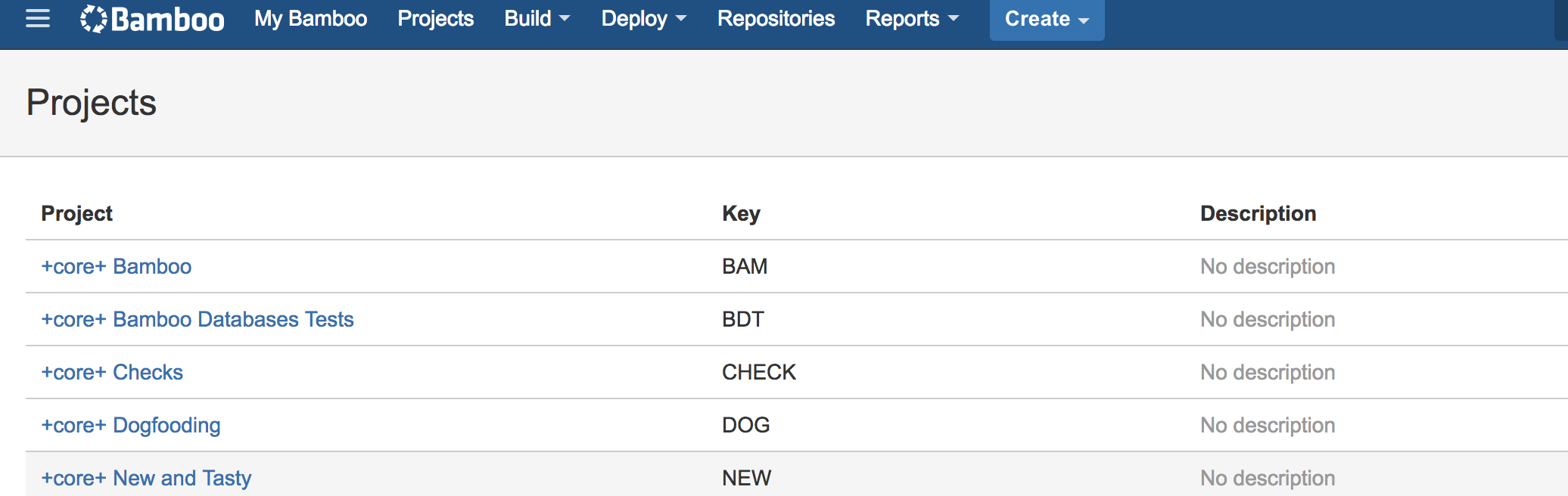 Bamboo 6.2 Release Notes | Bamboo Data Center 11.0 | Atlassian ...