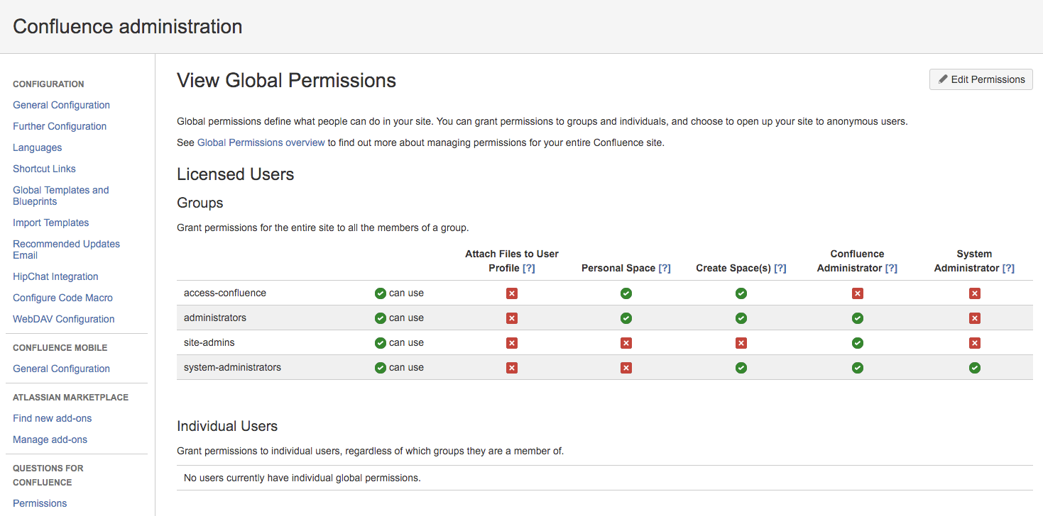 How To Give A User Or Group Admin Permissions To All Spaces