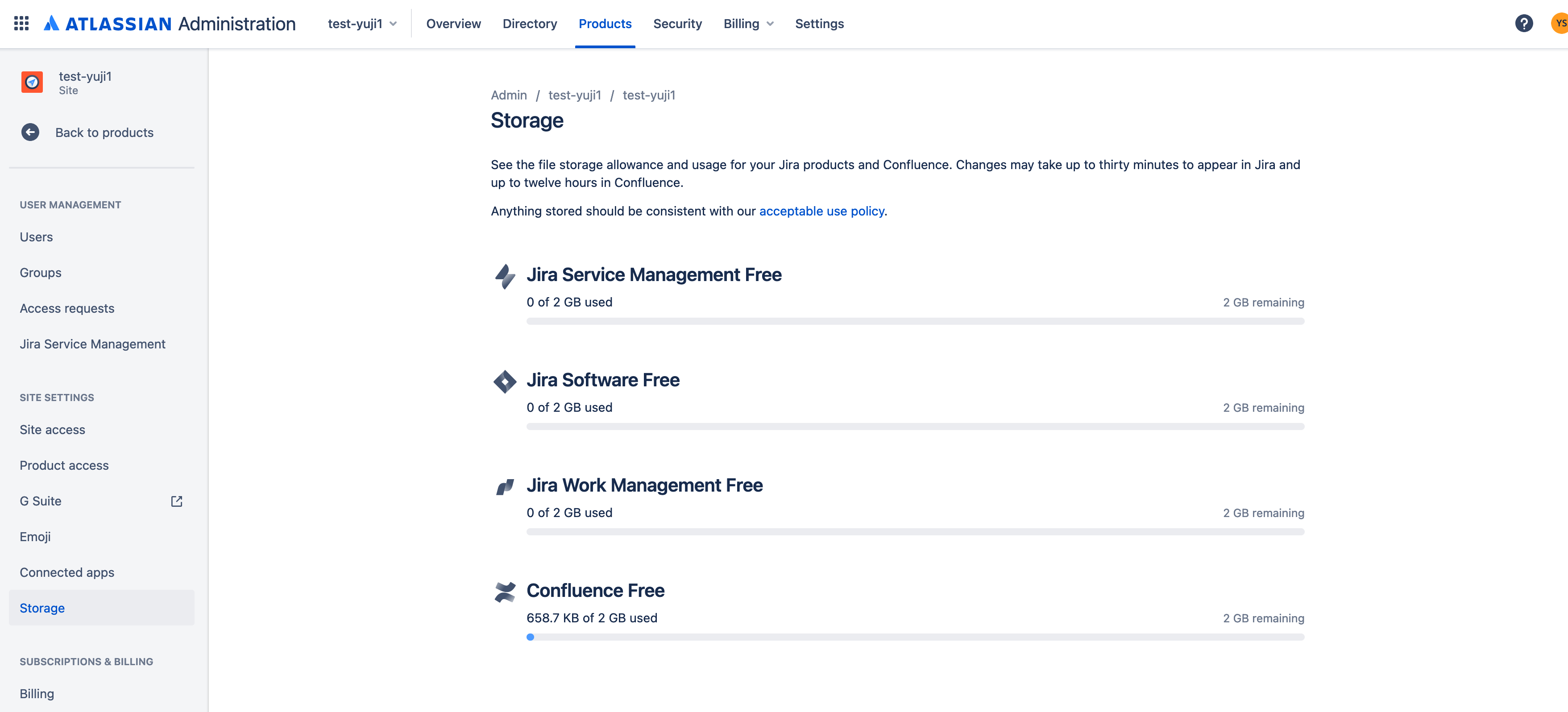 Finding Storage Usage Of Confluence Space And Page Using REST API Confluence Atlassian 