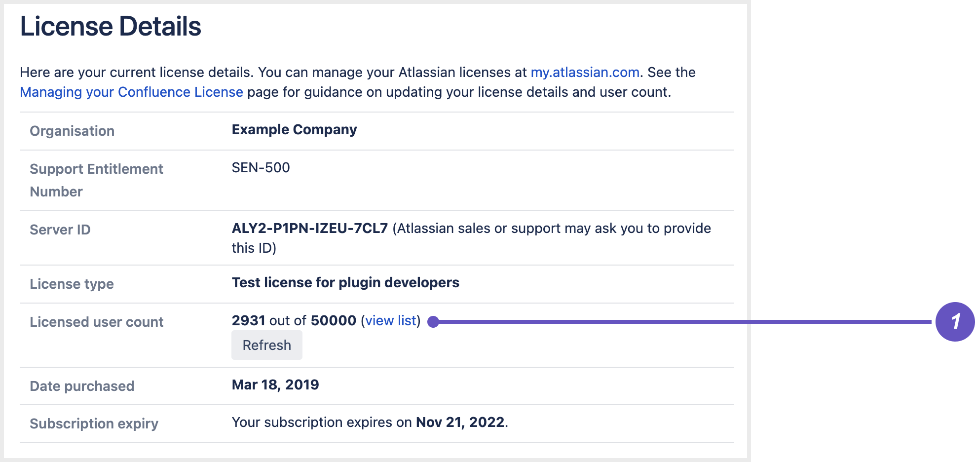Managing Your Confluence License Confluence Data Center 101 Atlassian Documentation