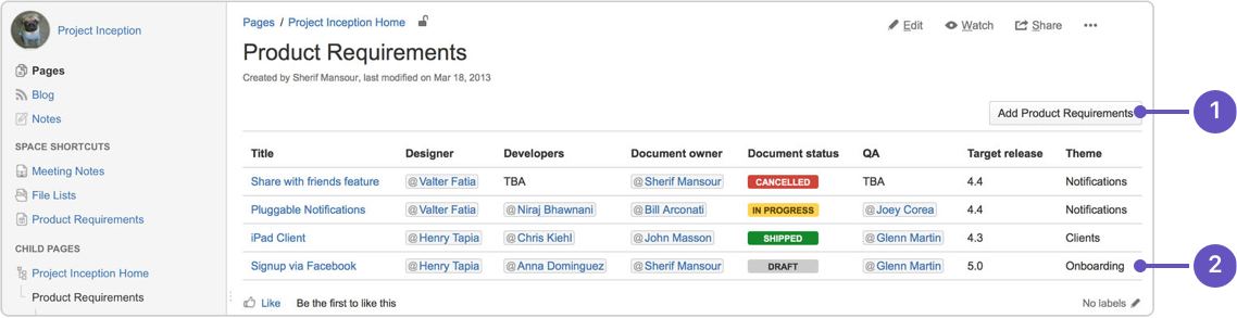Product Requirements Blueprint Confluence Data Center 100 Atlassian Documentation