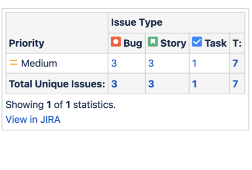 Integrate Jira Cloud with Confluence Server | Atlassian Support | Atlassian Documentation