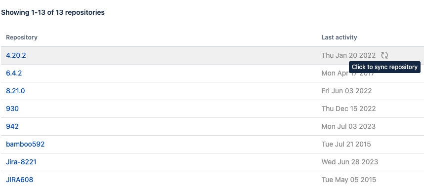 How The Dvcs Synchronization Works In Jira Jira Atlassian Documentation