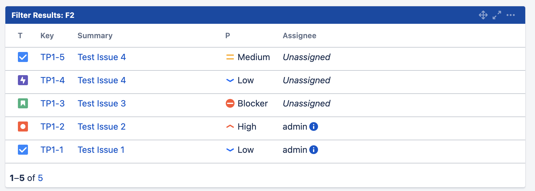 How To Display The Priority Name Instead Of Icon In The Jira Filter