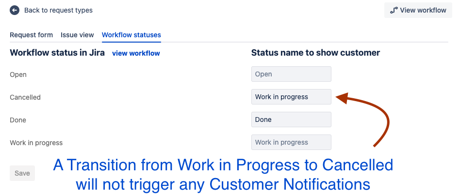 How to disable customer notifications for a specific transition? | Jira | Atlassian Documentation