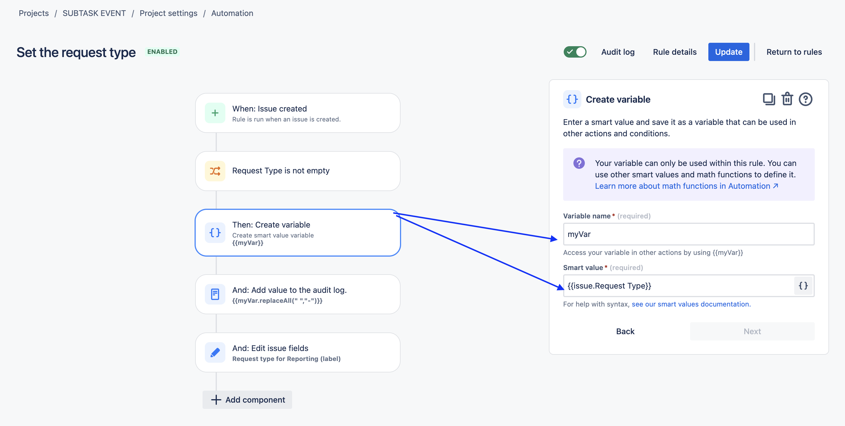 How To Use Request Type Field Or Affected Services Field In Jira Gadget