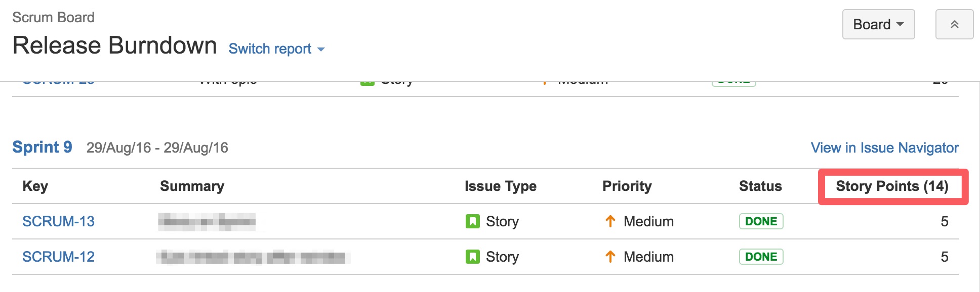 Release Burndown Report Shows Total Story Points Mismatch Jira
