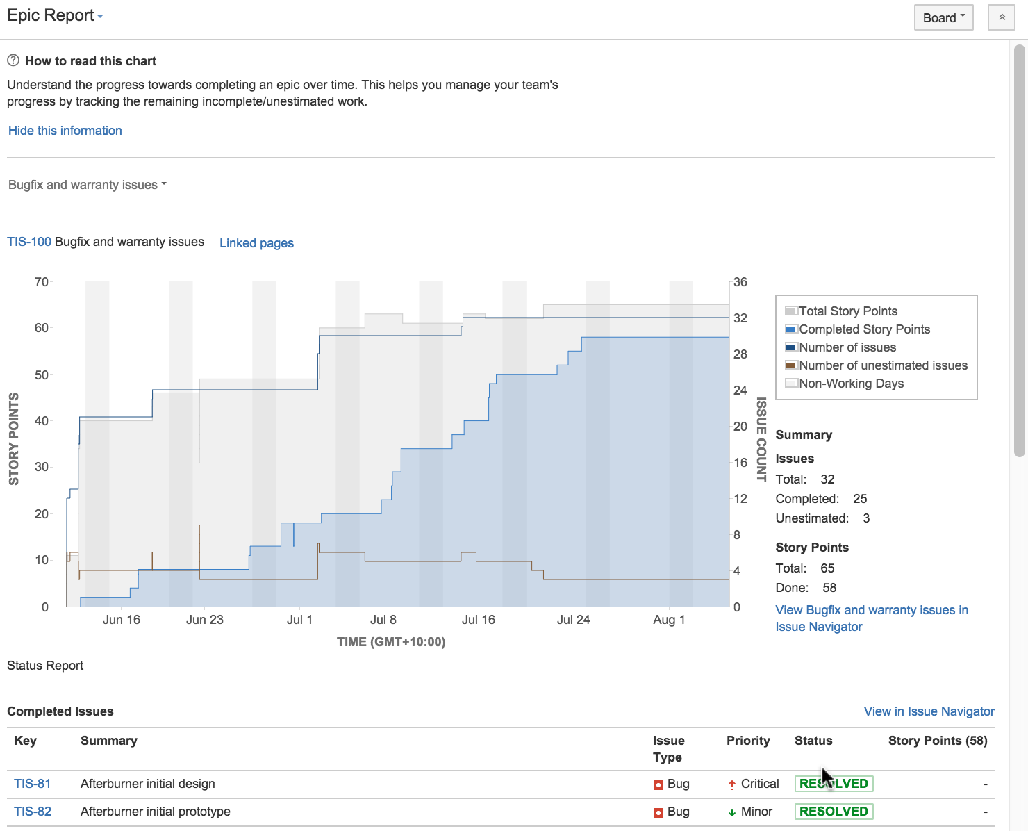Jira Data Center 84 